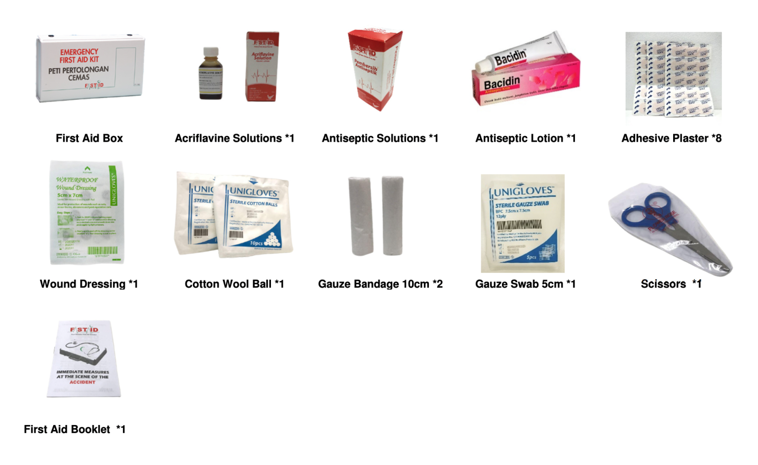 Convenient First Aid Kit – Fast Aid Medical – First Aid Kit Malaysia