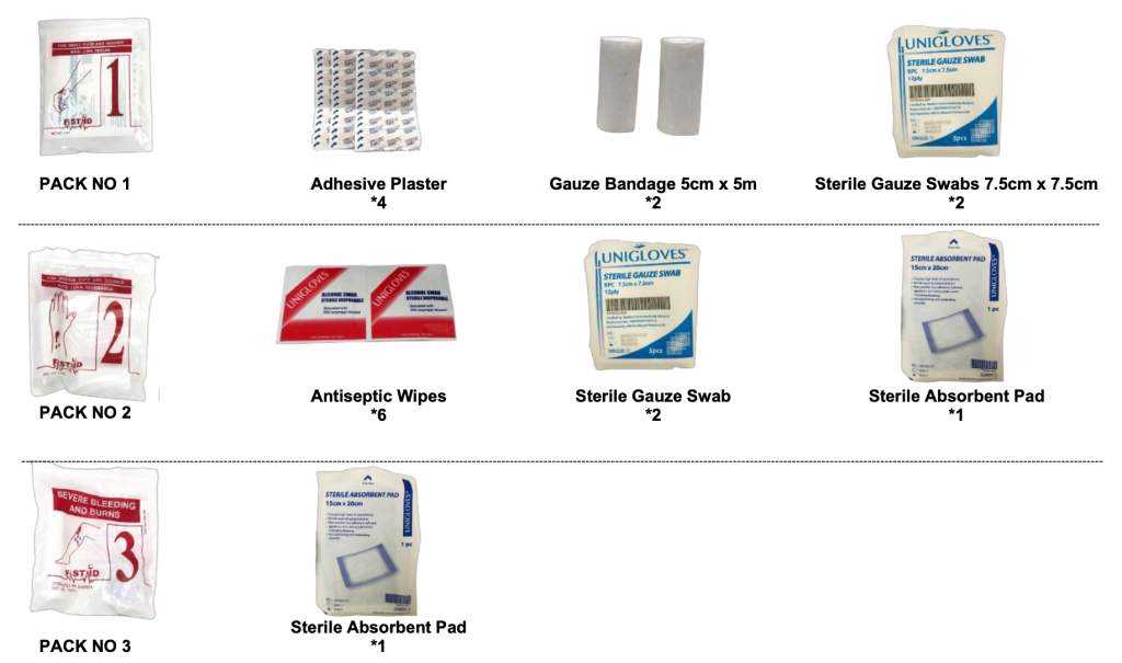 Small Pouch First Aid Kit – Fast Aid Medical – First Aid Kit Malaysia